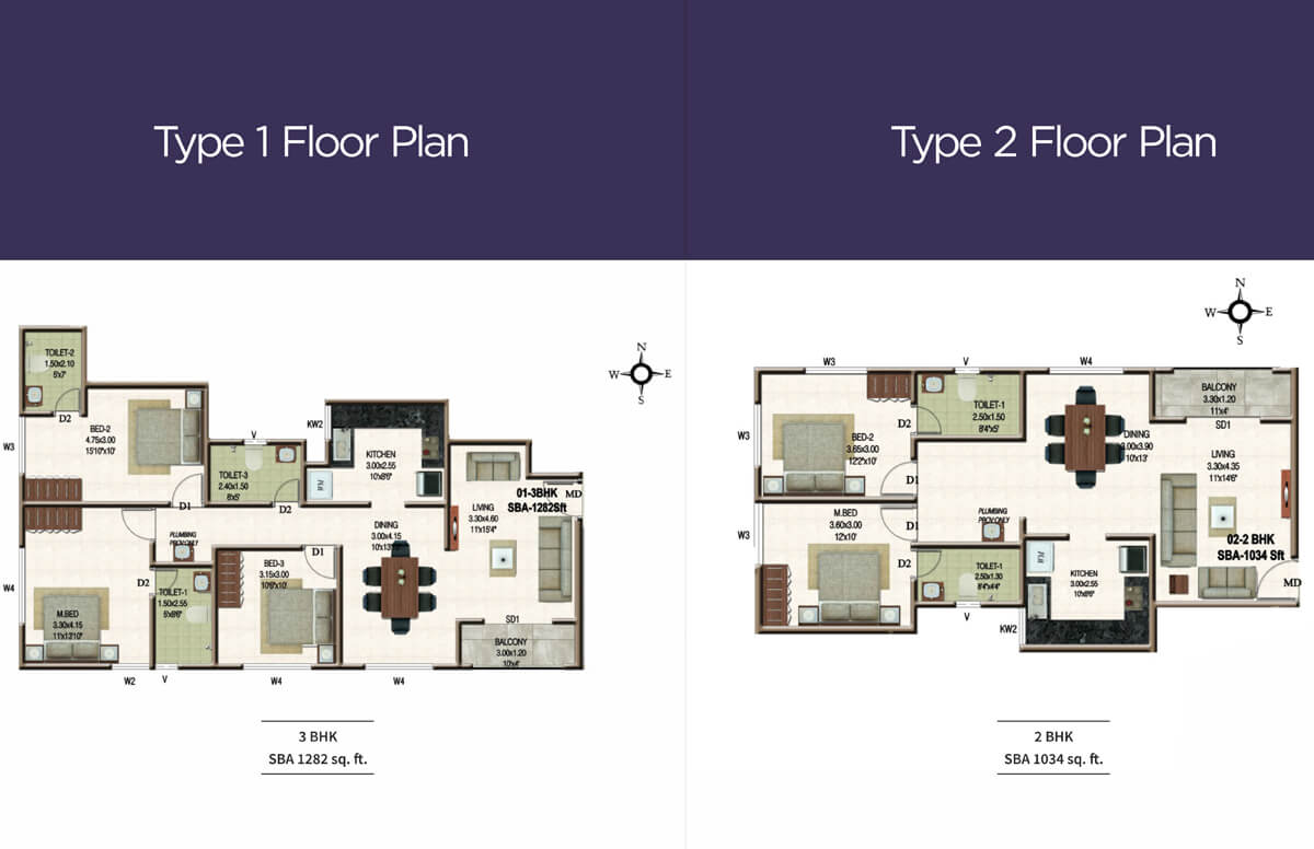 2/3 BHK Luxury Apartments & Flats Kottayam | Confident Blueberry